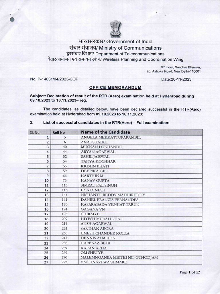 Result of RTR-A Examination Hyderabad | PDF | Information And ...