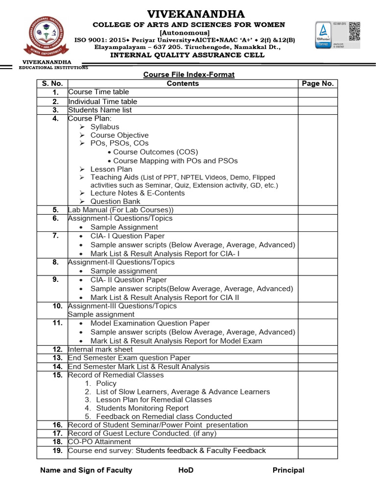 Course File Index 4.12.23 | PDF | Human Communication | Teaching