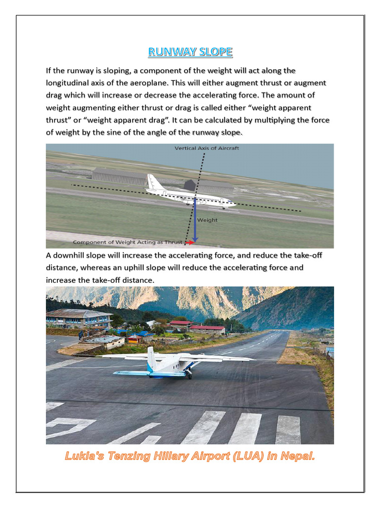 Runway Slope | PDF