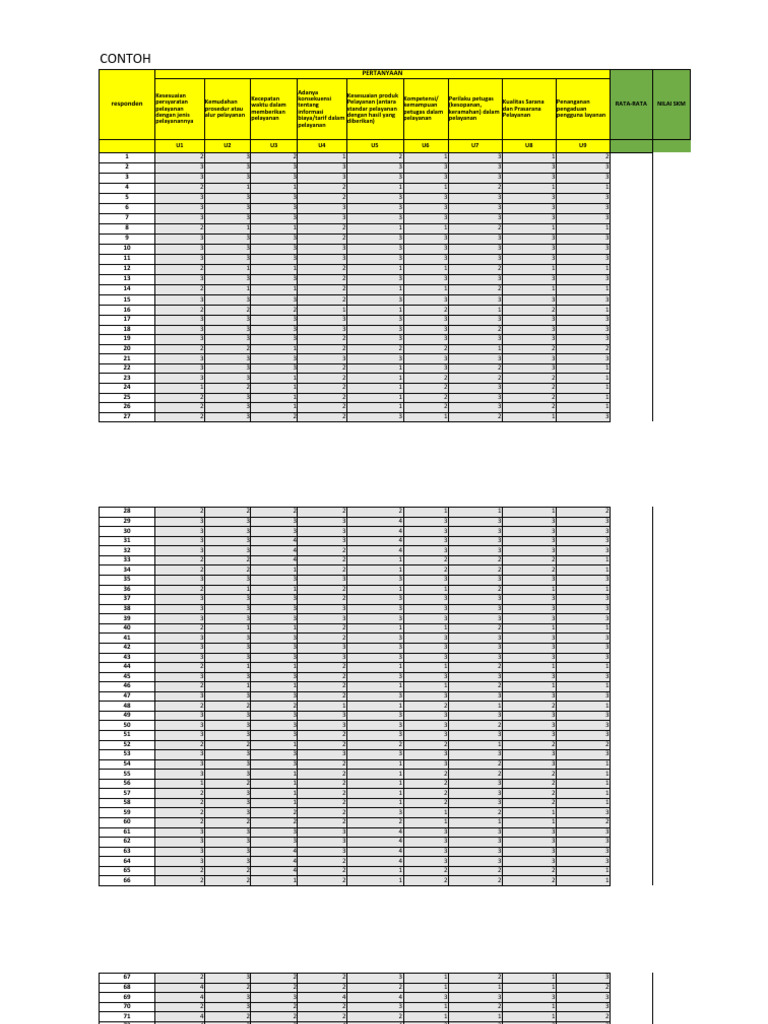 Cara olah data OK | PDF
