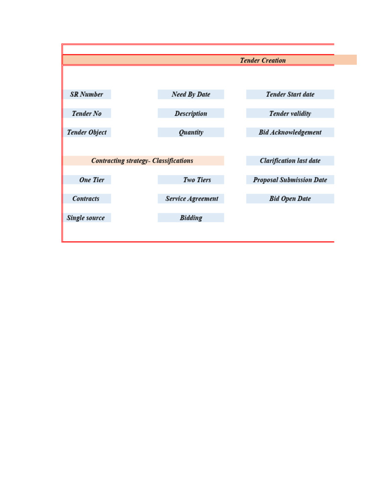 2B-CPL Tender Management Application Template | PDF | Business ...