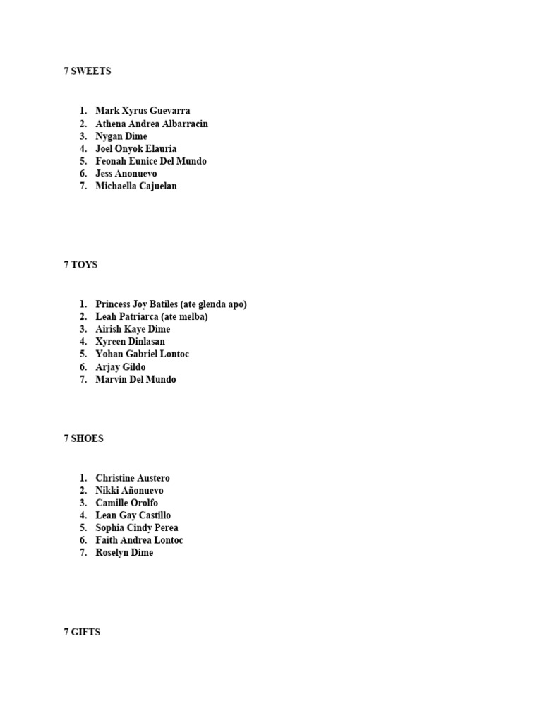 List of Names for 7 Categories | PDF