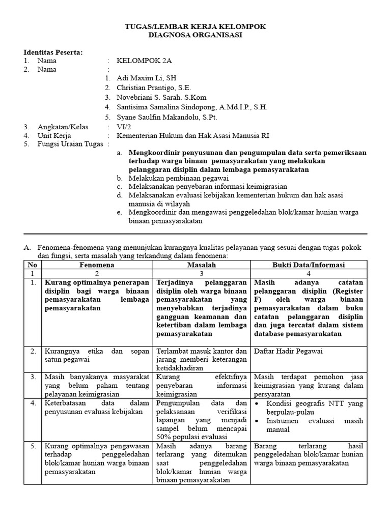 Tugas Pak John Diagnoisa Masalah Kelompok 2A | PDF