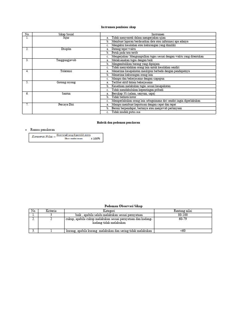 Instrumen Penilaian Sikap | PDF | Karier & Perkembangan