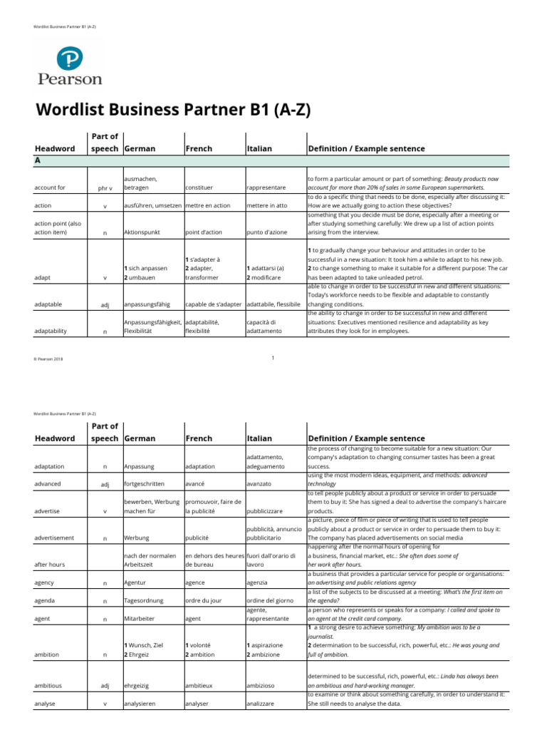 WL Wordlist Business Partner B1 A Z | PDF | Résumé | Customer