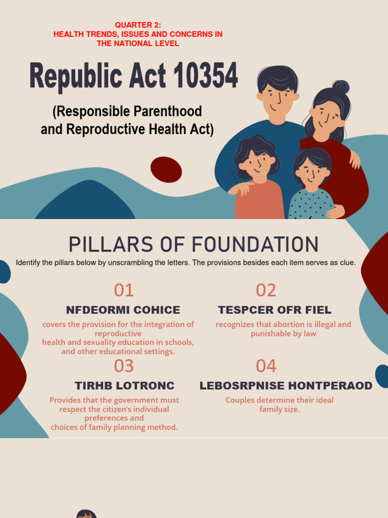 Q2 PPT HEALTH10 Module 2 Responsible Parenthood | PDF | Hiv/Aids | Infection