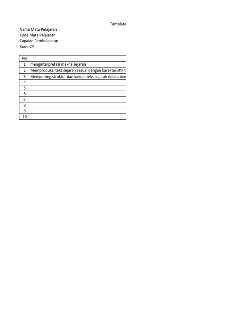 Template-TP-Mata-Pelajaran-Muatan-Lokal-Bahasa-Daerah-Kelas-X-TKR-1 | PDF