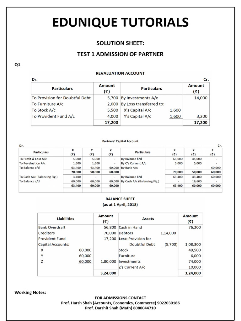 Solution Sheet Admission of Partner | PDF | Debits And Credits | Money