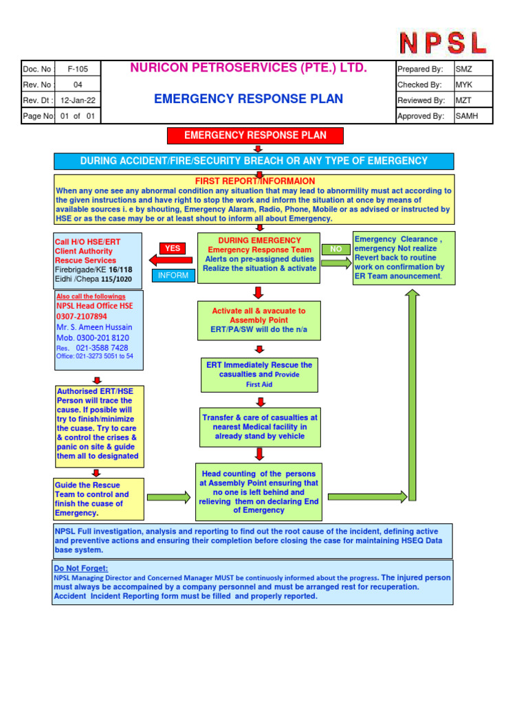 3.4.2 & 3.7.3 F-105 Emergency Response Plan Field | PDF | Emergency | Emergency Management