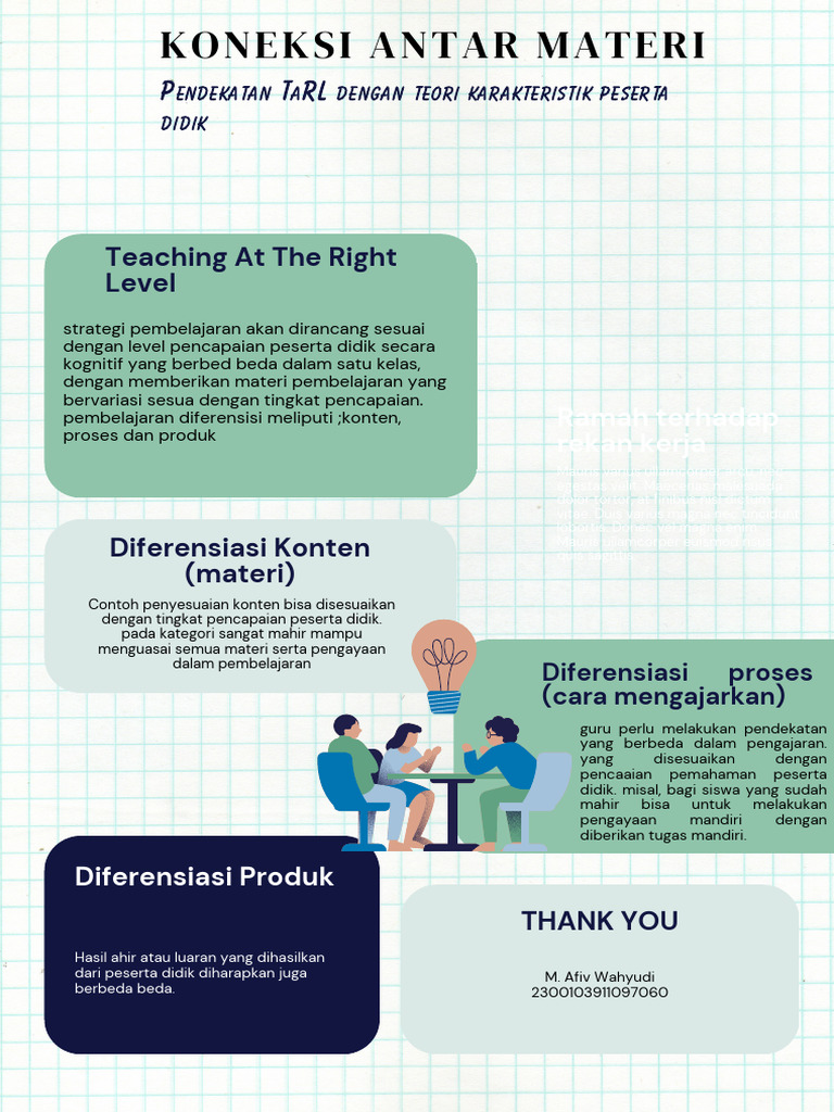 Koneksi Antar Materi t3 Asesmen | PDF