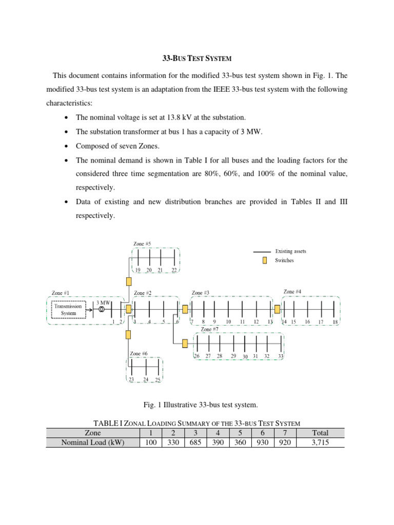 33bus Test System | PDF | Science & Mathematics