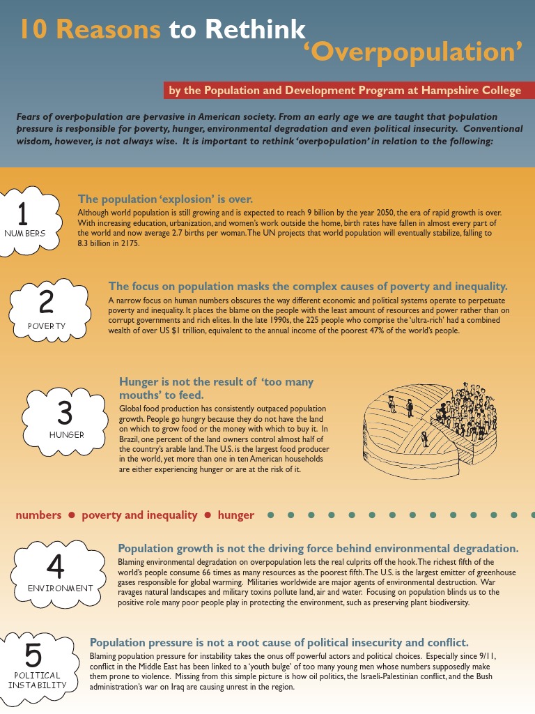 10 Reasons To Rethink 'Overpopulation' | PDF | Human Overpopulation ...