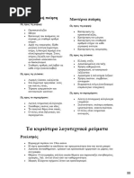 ΚΕΦ Β Δ.Ε.3 Η ΕΞΑΠΛΩΣΗ ΤΩΝ ΑΡΑΒΩΝ | PDF
