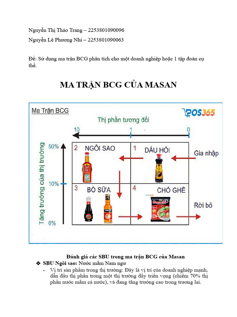 Mô Hình BCG Masan - QTH | PDF