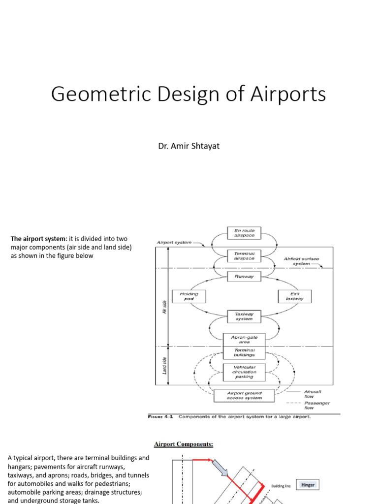 CH3. Geometric Design of Airports | PDF