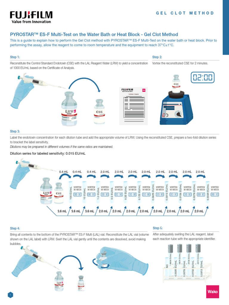 Guide01 PYROSTAR ES F Multi Test On The Water Bath or Heat Block Gel ...