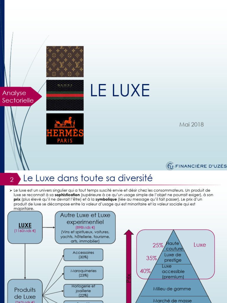 Secteur de Luxe VDEF | PDF