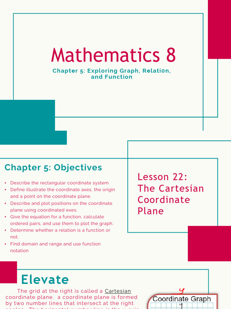 The Cartesian Coordinate Plane Pdf Cartesian Coordinate System Analytic Geometry