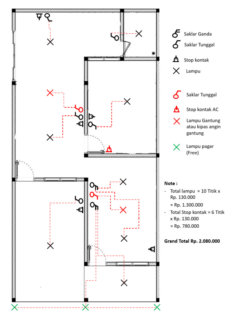 DESAIN ELEKTRIKAL SYSTEM | PDF