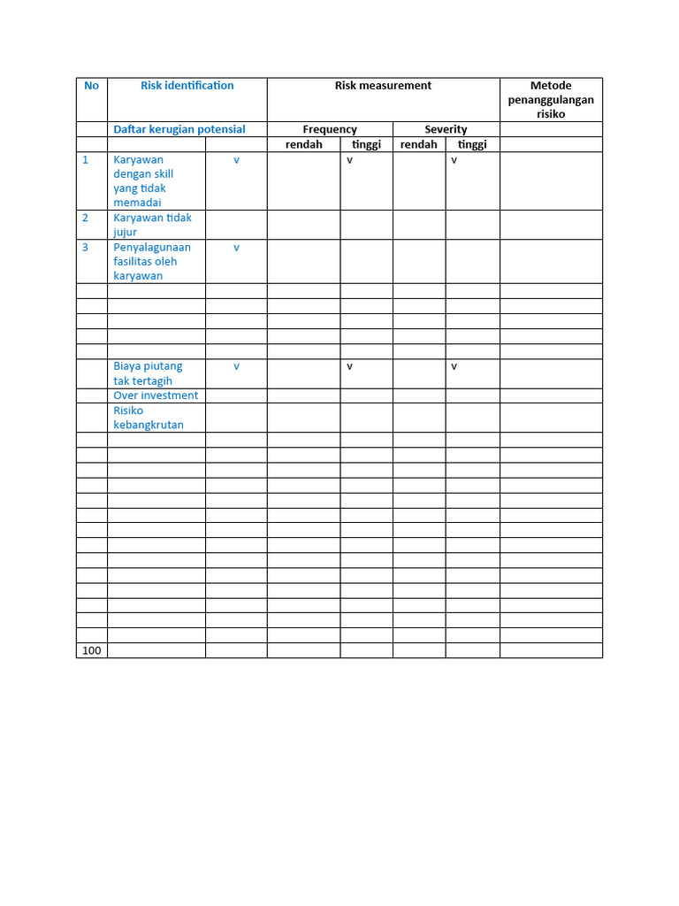 Kertas Kerja Manajemen Risiko | PDF