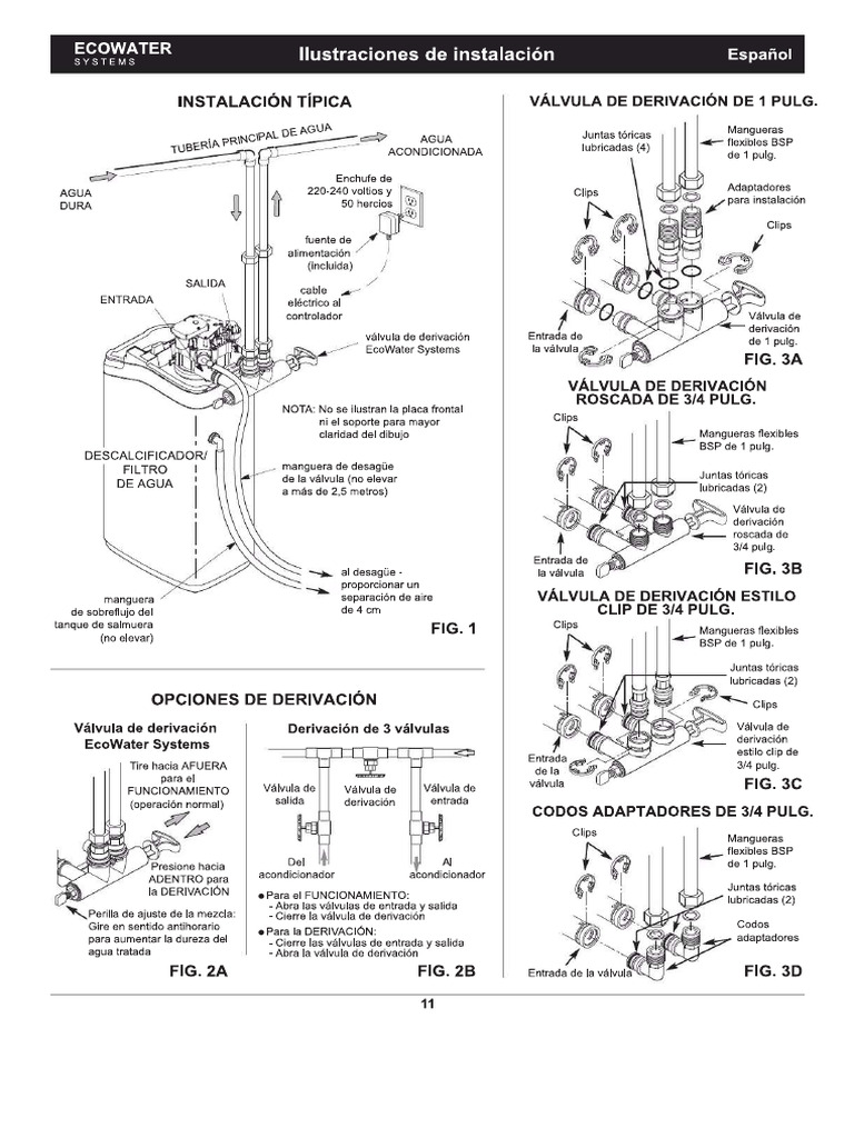 Manual Ath Evolution 500 Power 1 | PDF