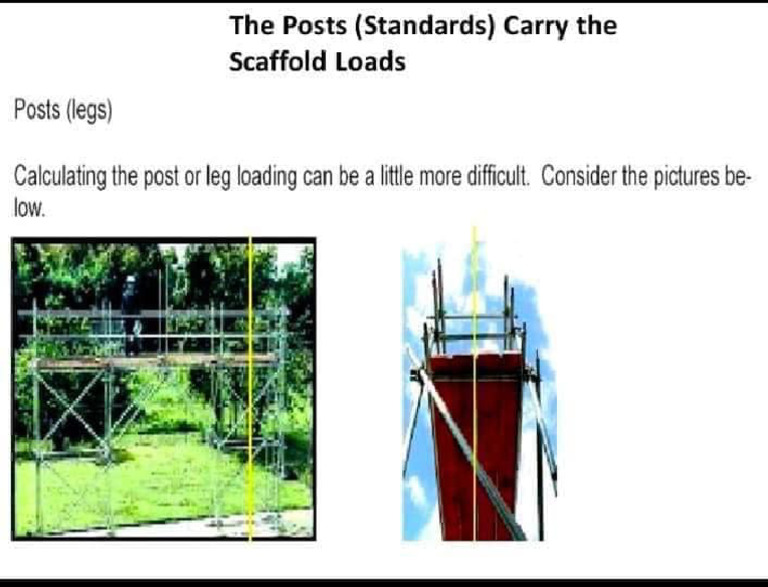 Scaffold Load | PDF