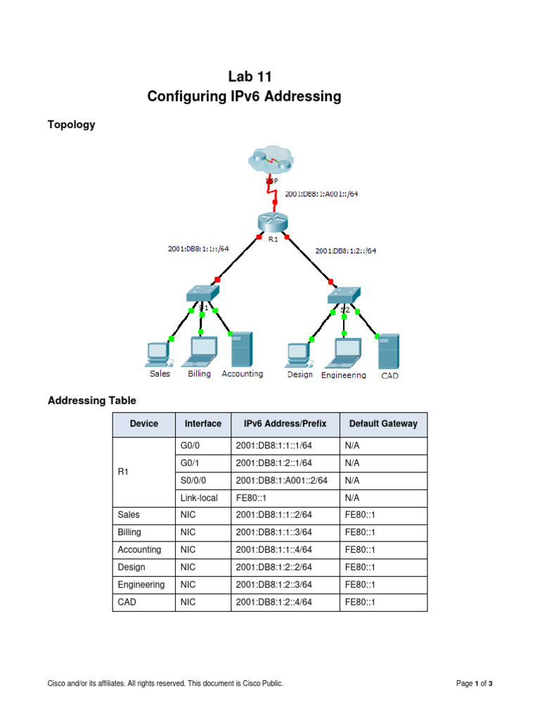 Lab 11-IPV6 | PDF | I Pv6 | Ip Address