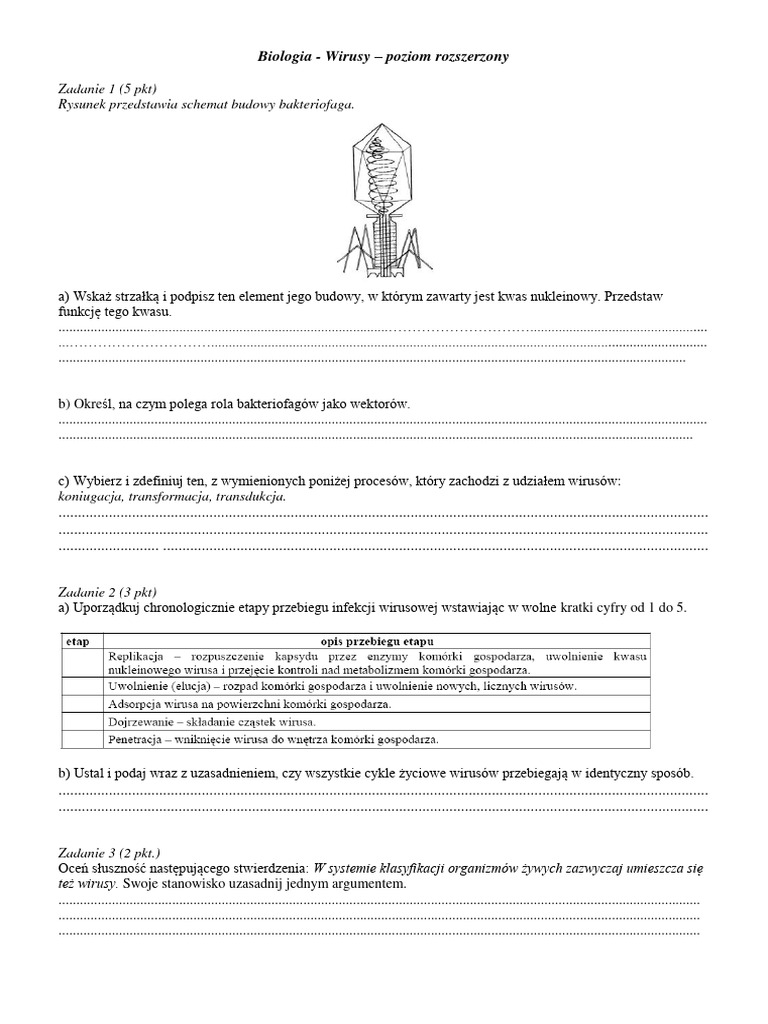 Wirusy PR | PDF