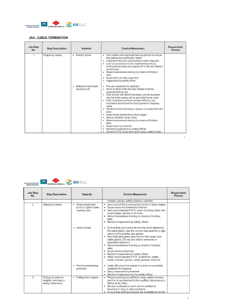 JSA CABLE TERMINATION | PDF