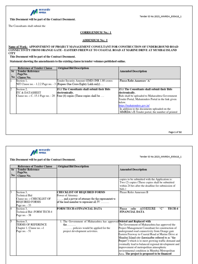 Ewt PMC CSD 1 | PDF | Consultant | Employment