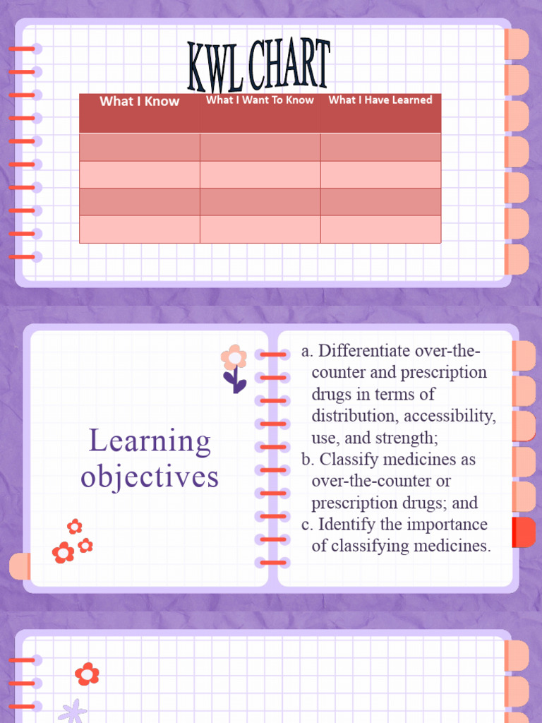 OTC and POM | Download Free PDF | Over The Counter Drug | Prescription ...