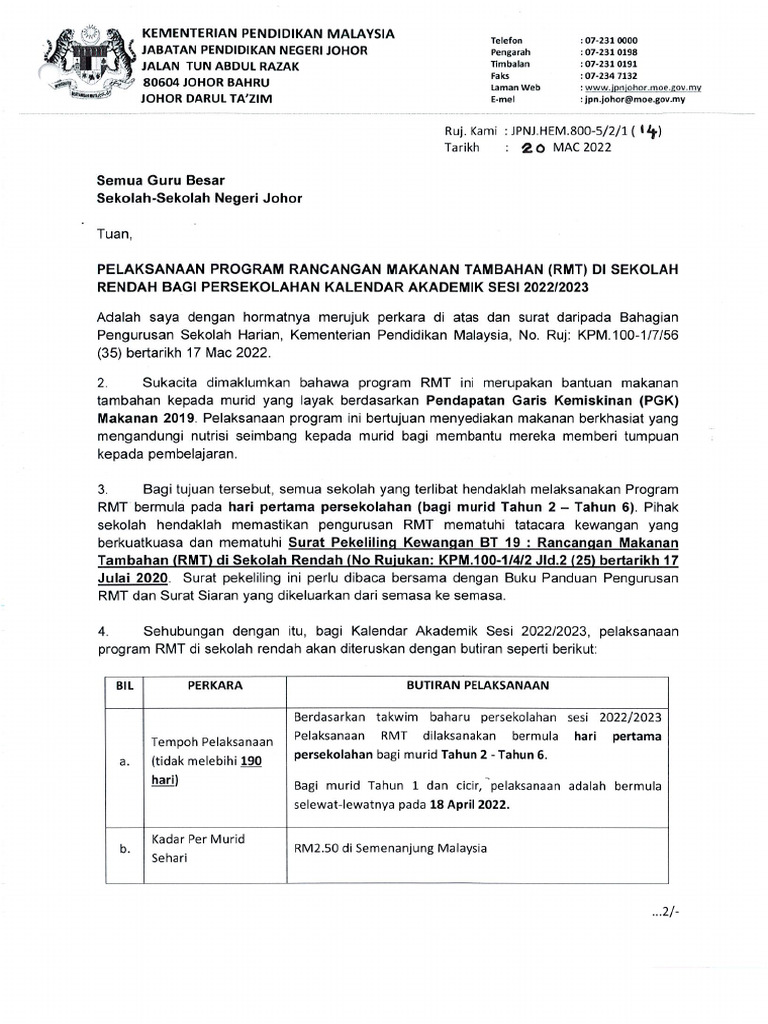 Pelaksanaan Program - Rancangan - Makanan - Tambahan - RMT - Di ...