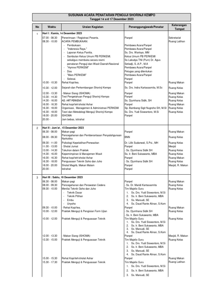 Rundown Penataran Penguji-Wasit 2023 | PDF