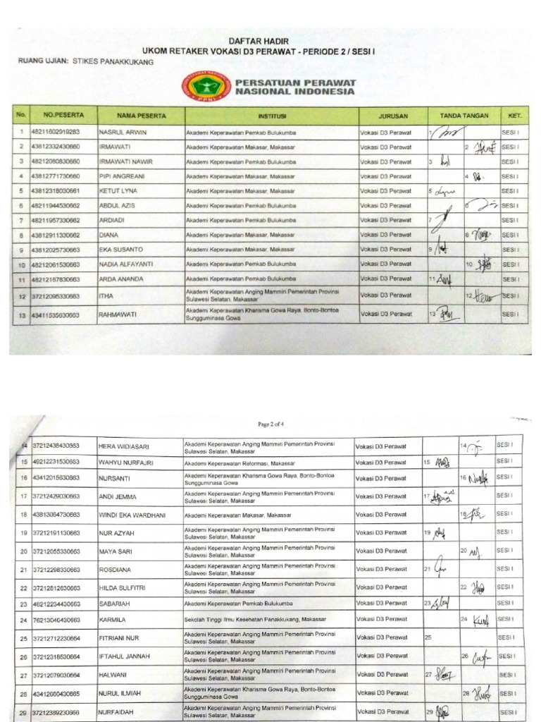 Absen Sesi 1 CBT Stikes Panakkukang | PDF