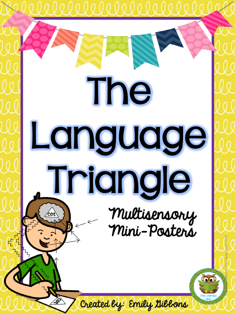 Orton-Gillingham Language Triangle Posters | PDF | Human Communication ...