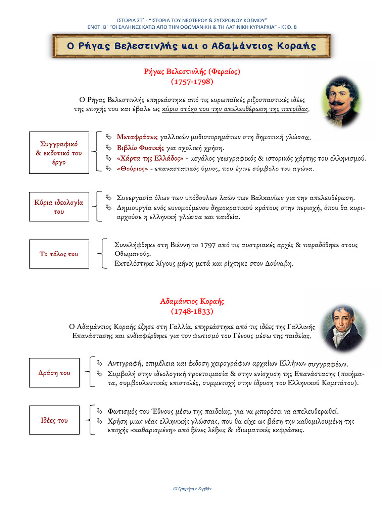 B-Kef-8-Istoria ST | PDF