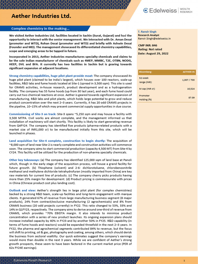 Aether Industries LTD.: Complex Chemistry in The Making | PDF ...