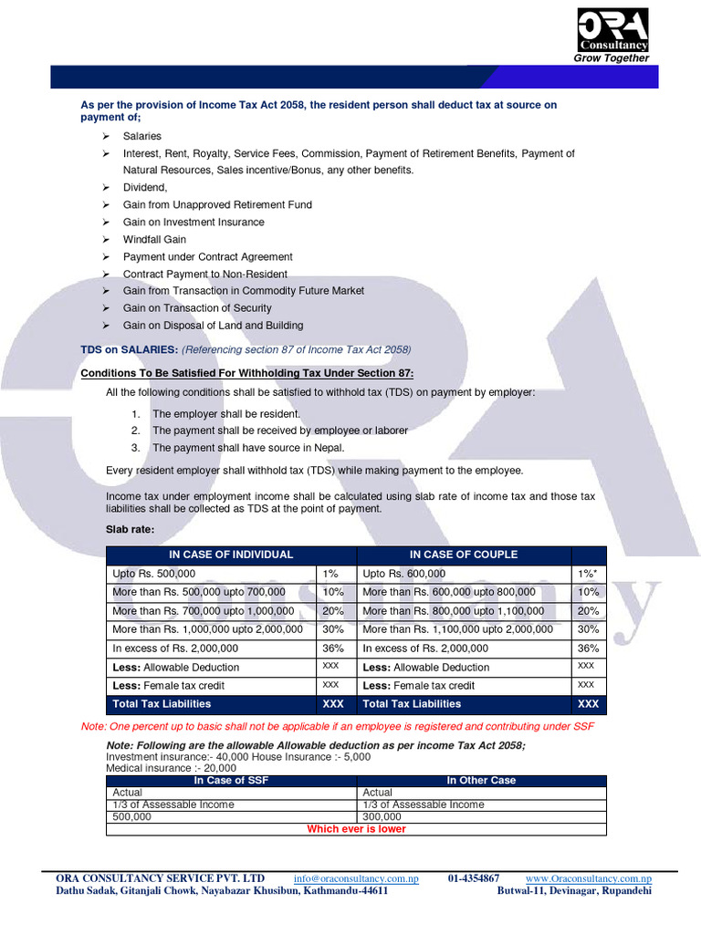 TDS Rate in Nepal FY 79-80-2 | PDF | Dividend | Taxes