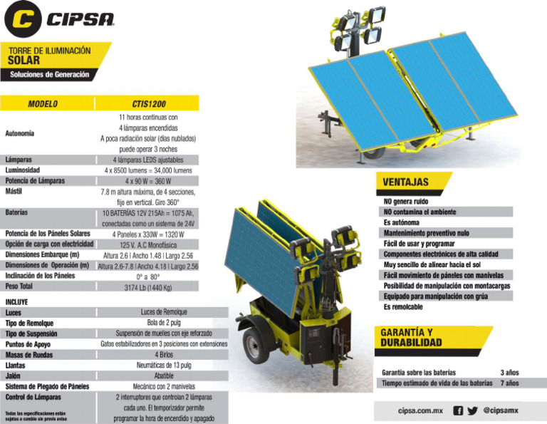 Torre Solar CTIS1200 Manual de Operación CIPSA | PDF