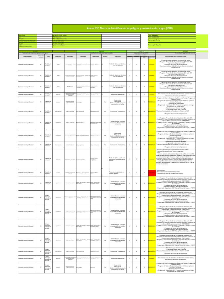 Matrices de Riesgos - 17. Hiperbárica Anexo N°2 Matriz de Riesgo | Descargar gratis PDF | Riesgo ...