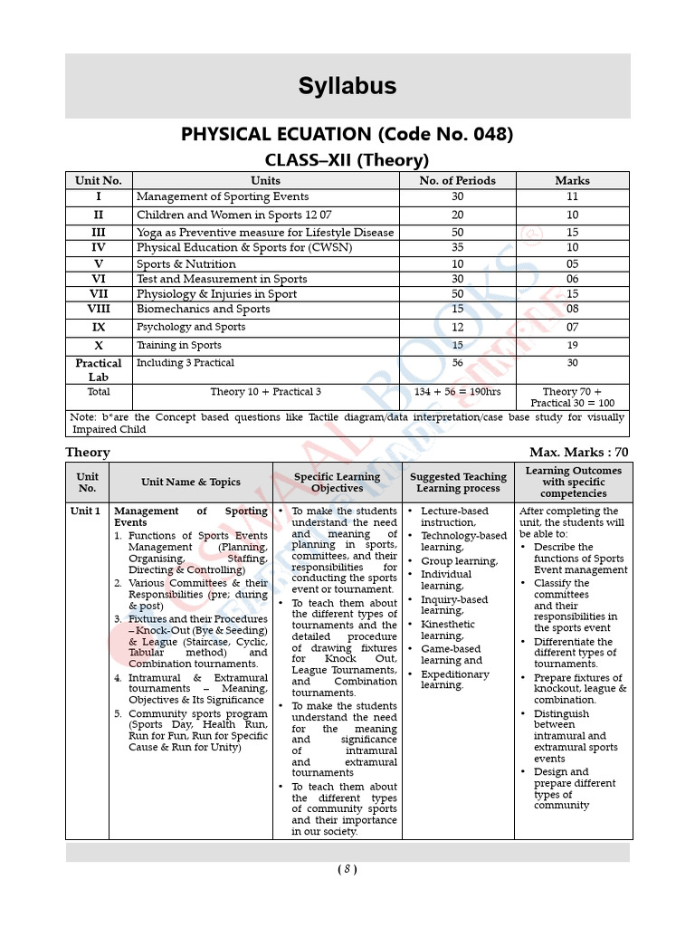 Class XII Physical Education Guide | PDF