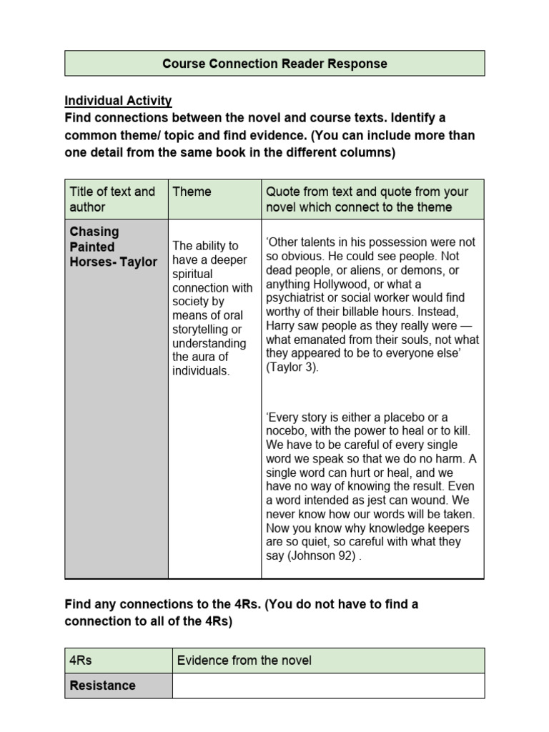 First Nations Resilience Study | PDF | Psychological Concepts | Psychology