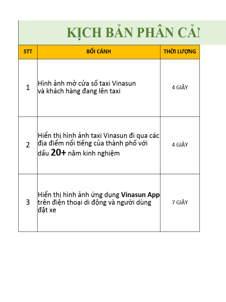 Kich Ban Phan Canh Vinasun | PDF