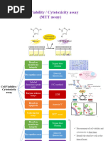 Alinity Ci Maintenance Item List | PDF | Syringe