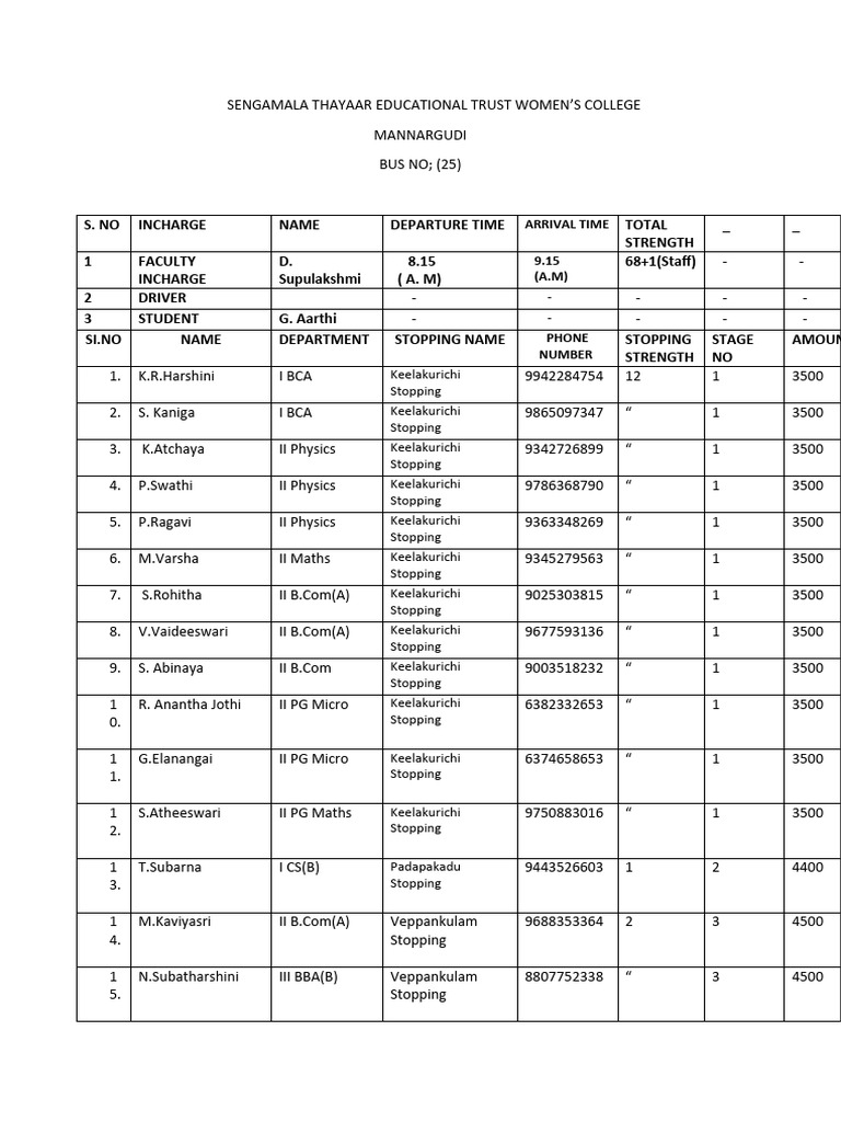 25 Bus Name List | PDF