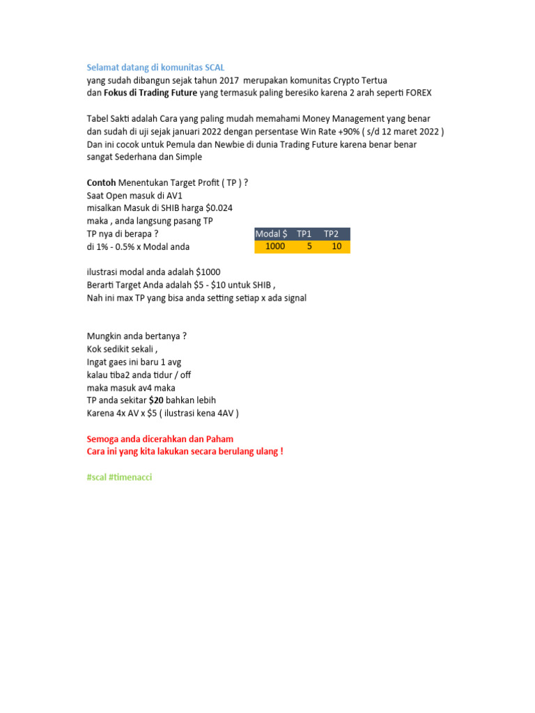 Tabel Sakti Scal Future | PDF | Teknologi & Rekayasa