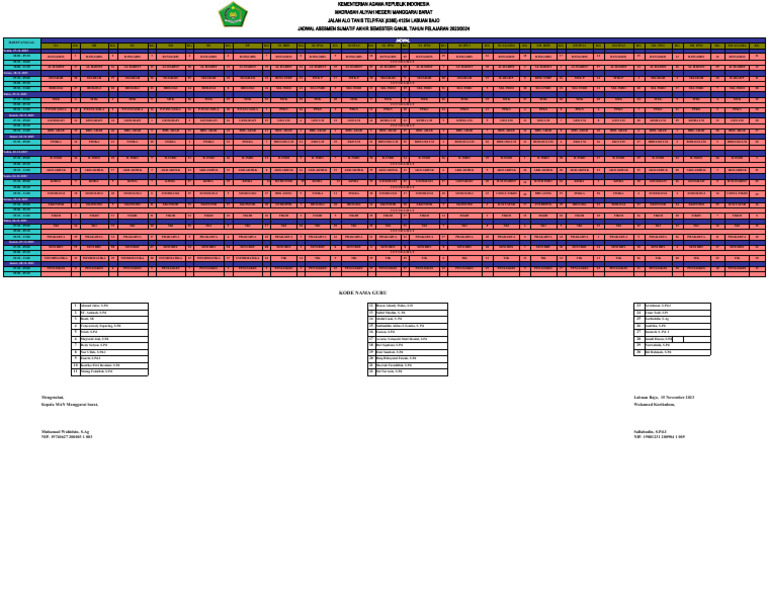 Roster Asesmen Sumatif Ganjil Tp. 2023-2024 | PDF