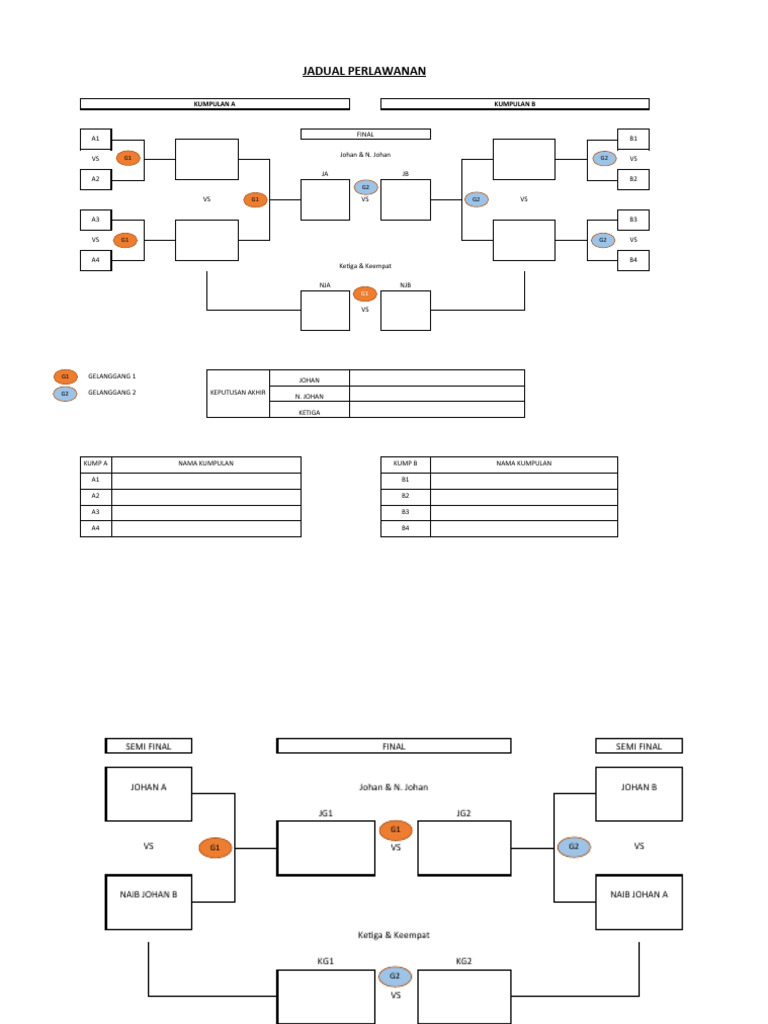 Jadual Perlawanan | PDF