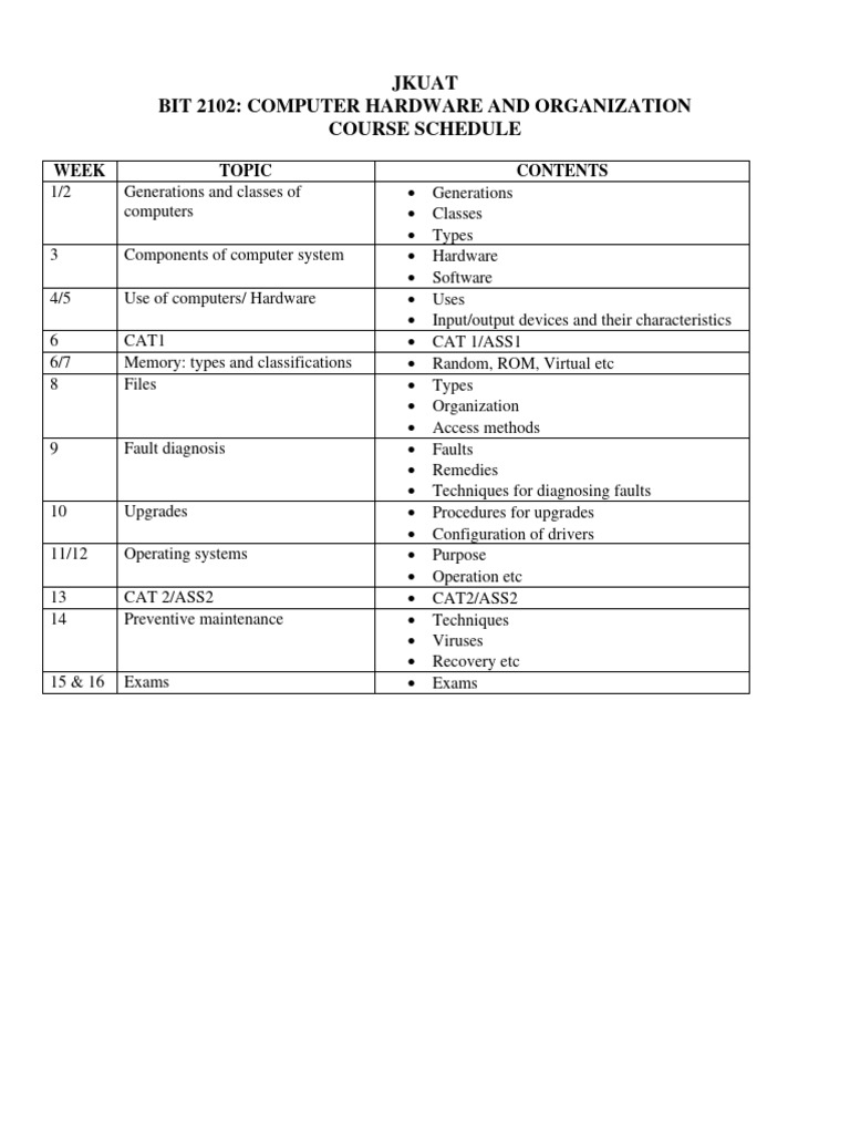 BIT 2102 Computer Systems and Organization | PDF | Computer Data ...