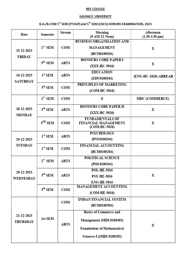 1st-and-5th-sem-routine-115348-pdf-science-business